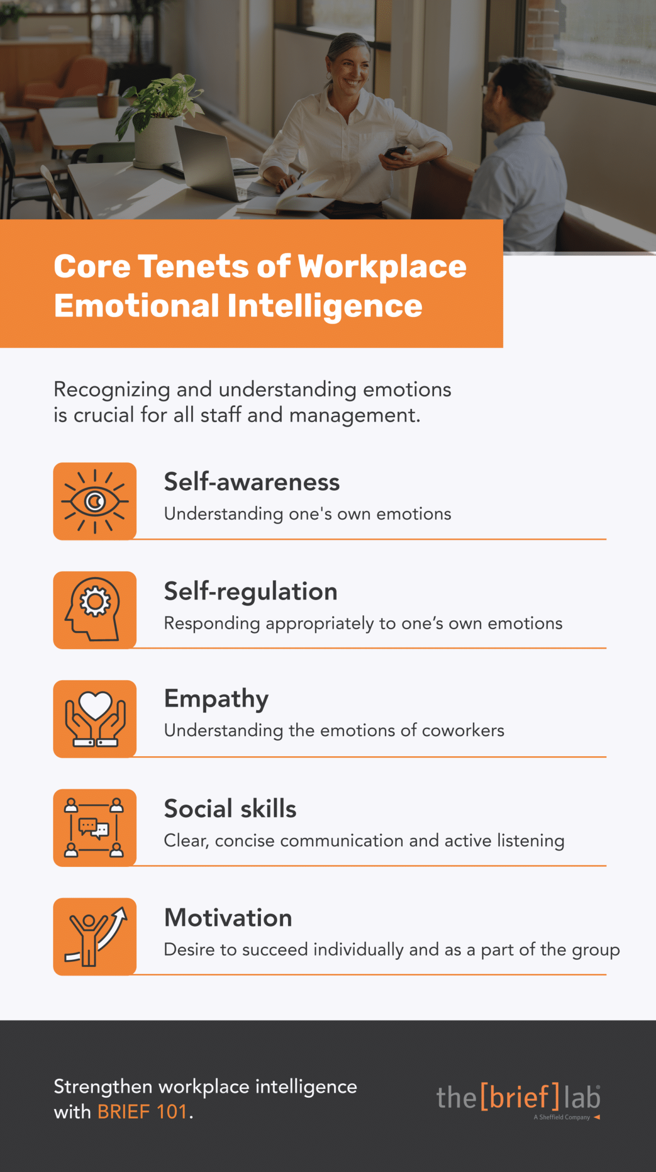 Emotional Intelligence in the Workplace | The Brief Lab
