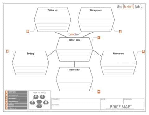 BRIEF Map BB | The Brief Lab